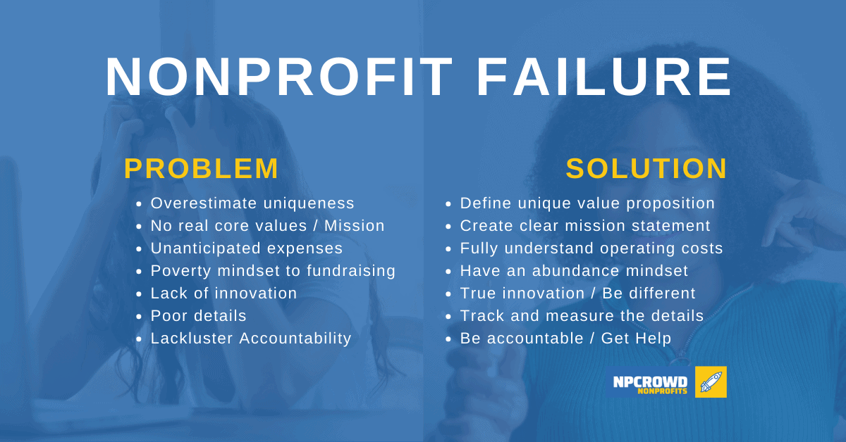 7 Deadly Sins Of Nonprofit Failure And How To Avoid Them